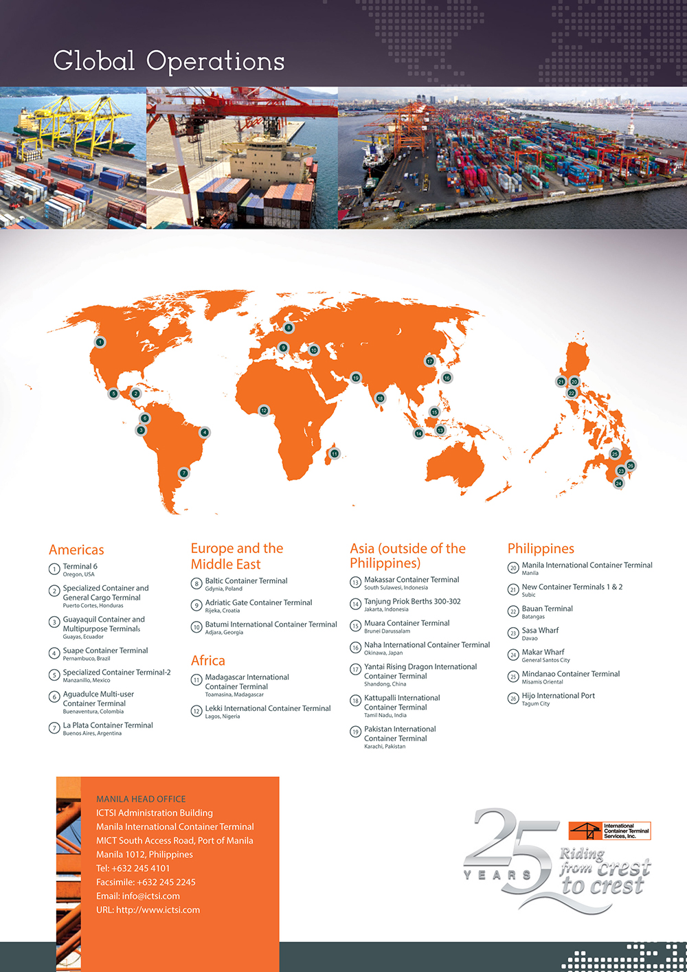 ICTSI Fact Sheet | d48